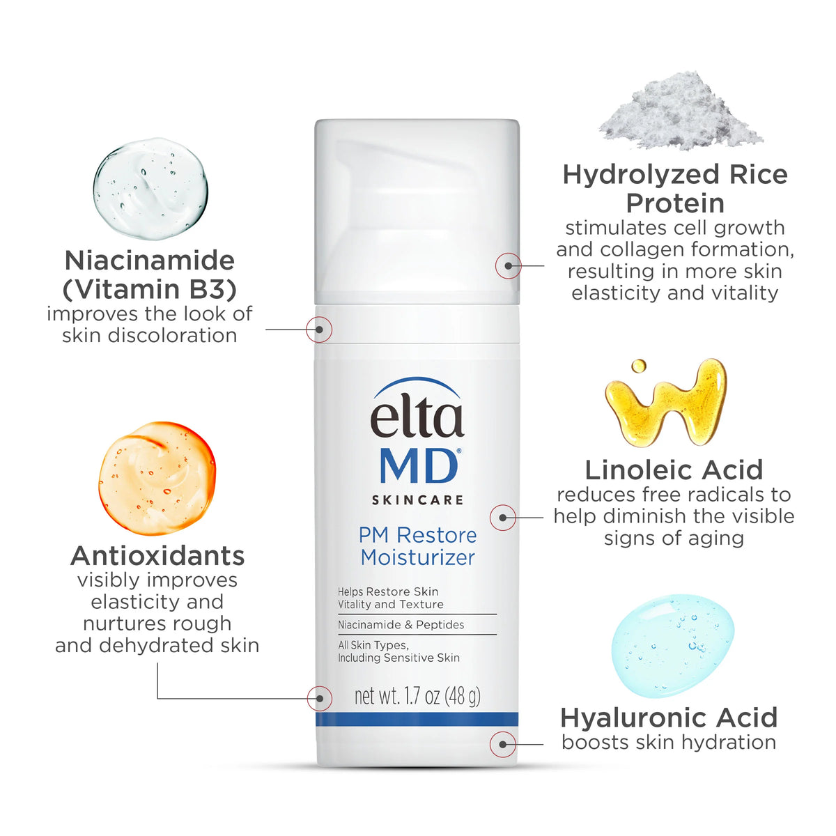 EltaMD PM Restore Moisturizer – The Eye Doctor Shop